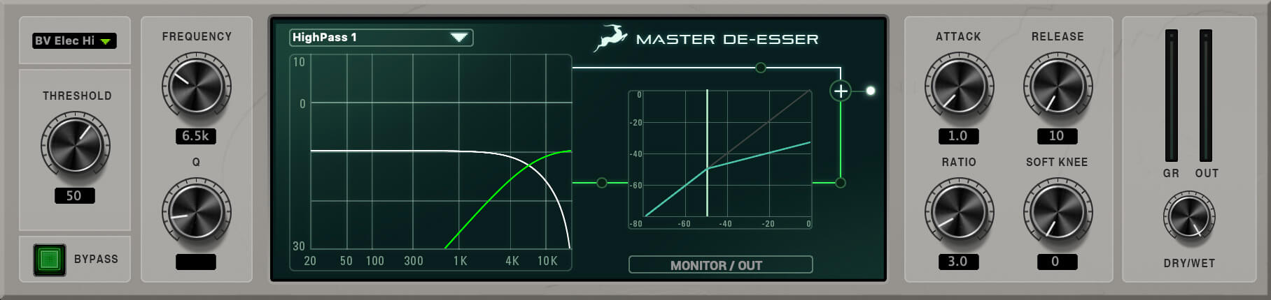 Master De-Esser | Antelope Audio